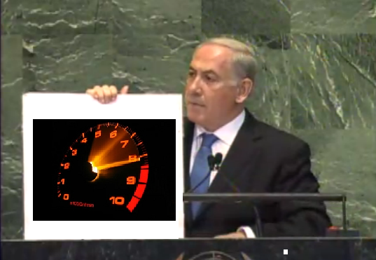 Israeli Red Line | Netanyahu's Red Line | Know Your Meme