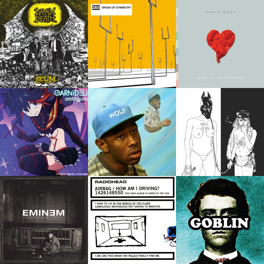 My Last.Fm chart for this week. | Know Your Meme