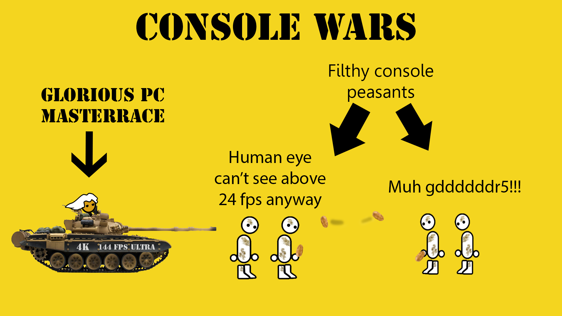 Image 774776 The Glorious PC Gaming Master Race Know Your Meme Image 774776 The Glorious PC Gaming Master Race Know Your Meme