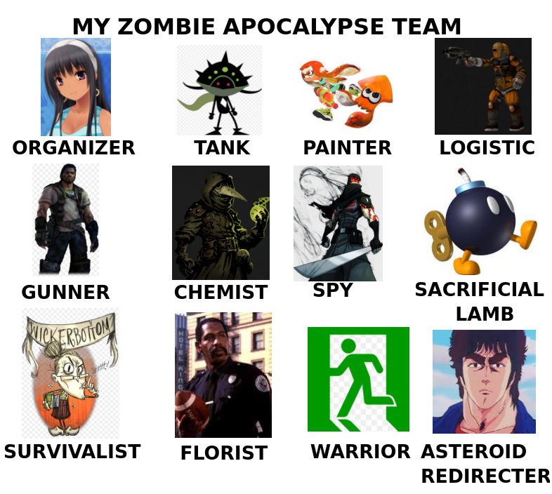 You Need Various Roles To Survive The Apocalypse My Zombie You Need Various Roles To Survive The Apocalypse My Zombie
