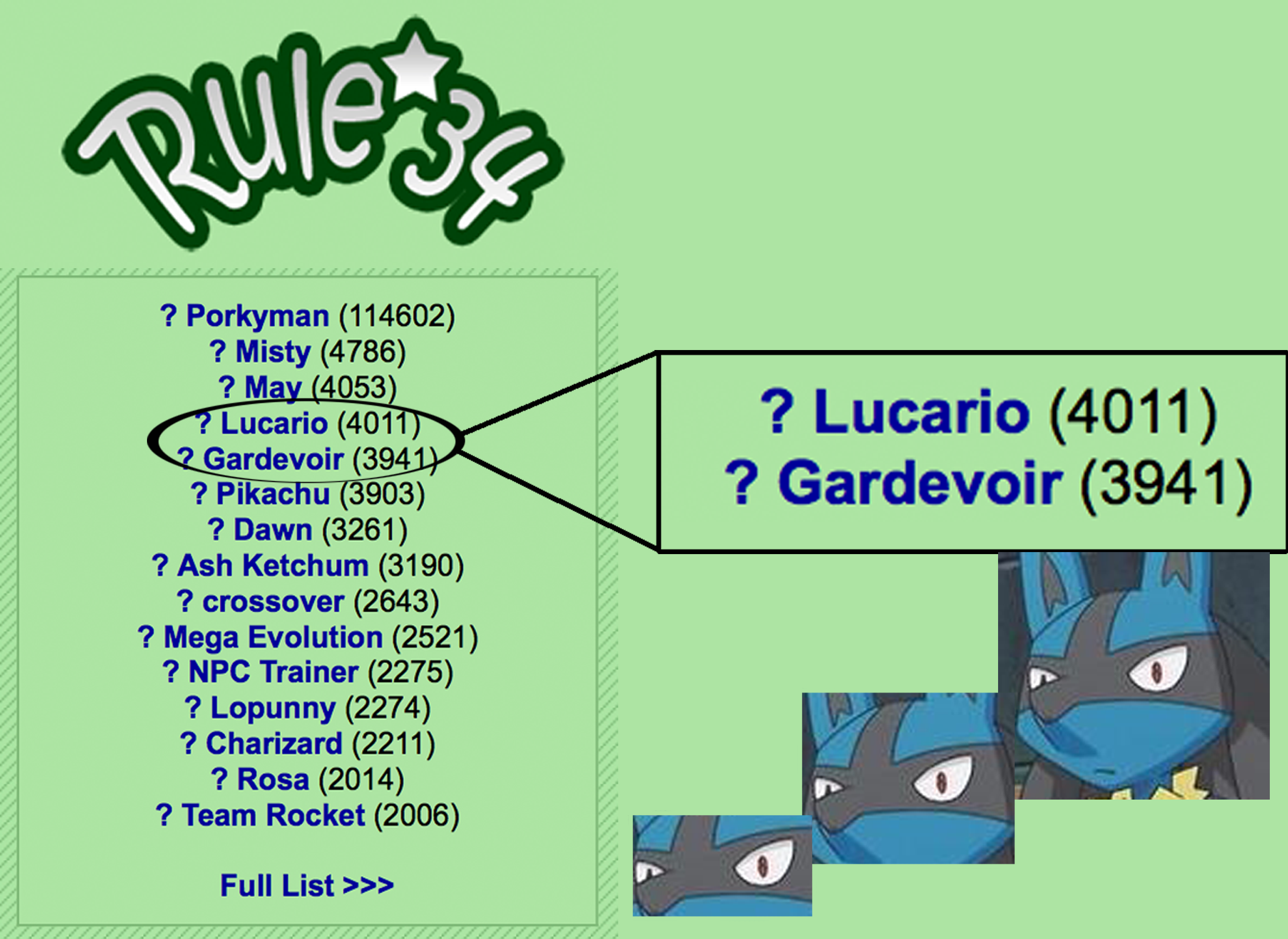Pokemon Black And White 2 Female Trainer Rule 34
