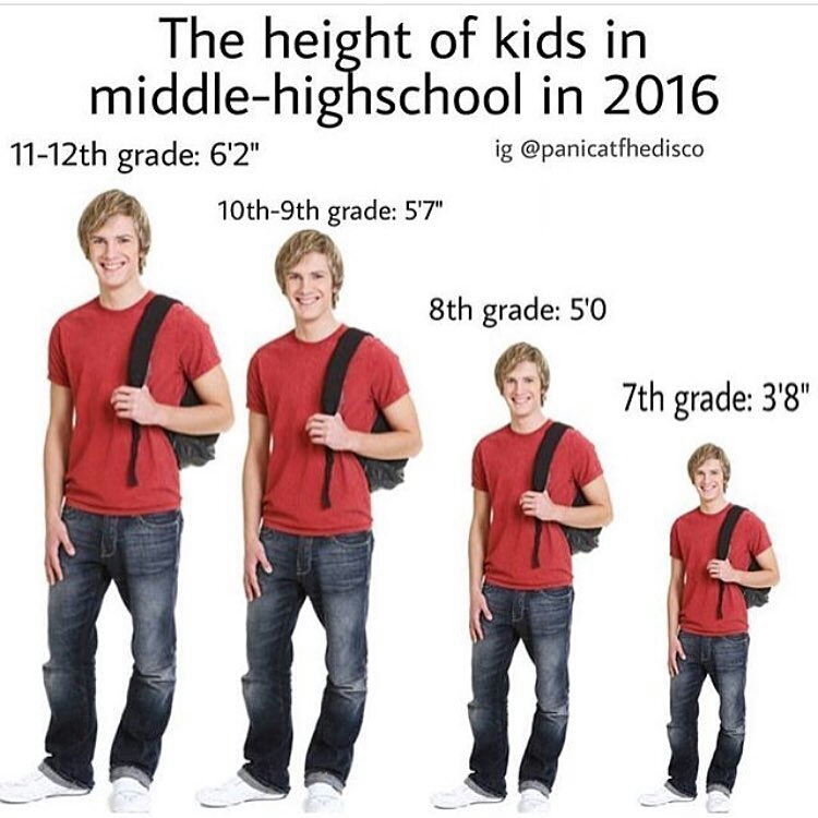 The Heights Of Students Know Your Meme The Heights Of Students Know Your Meme