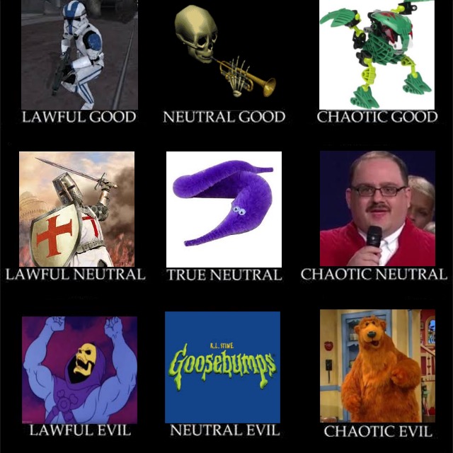 Meme Of The Month War 2016 Alignment Charts Know Your Meme