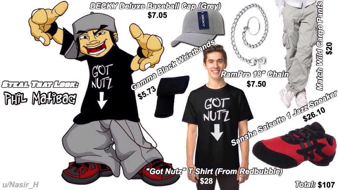 Phil Matibag | Steal Her Look / Steal His Look | Know Your Meme