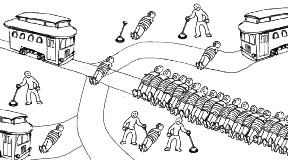 The Trolley Problem Is A Popular Thought Experiment Explaining A The Trolley Problem Is A Popular Thought Experiment Explaining A