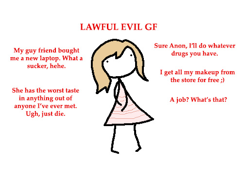 Lawful Evil GF Ideal GF Know Your Meme