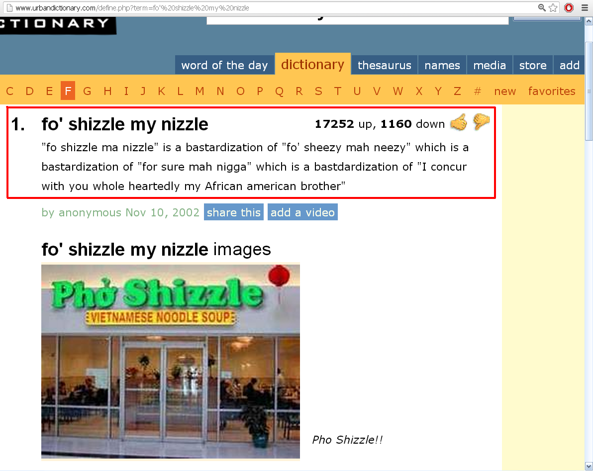 Fo Shizzle My Nizzle Urban Dictionary Know Your Meme