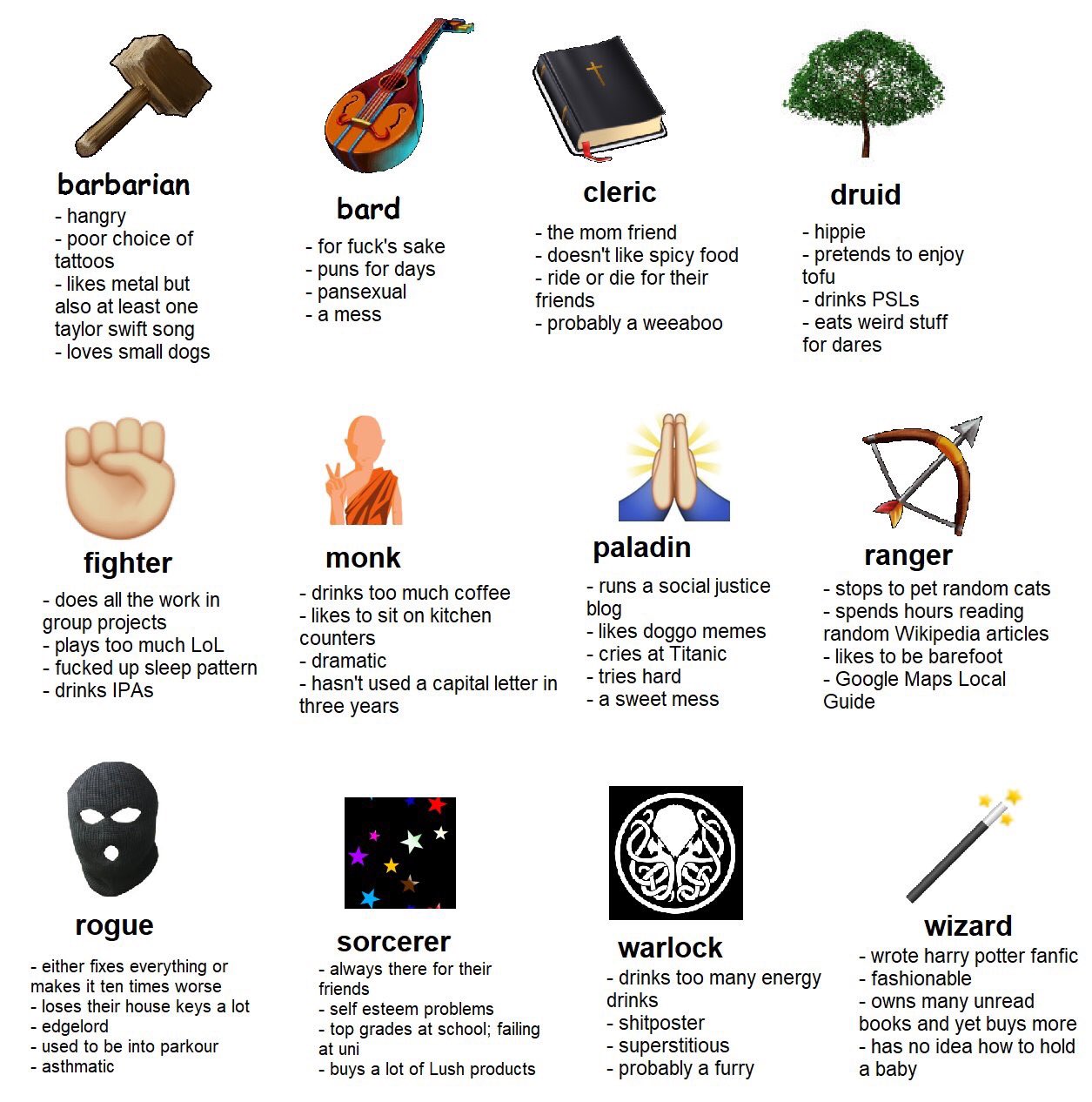 What Your Class Says About You Dungeons And Dragons Know Your Meme