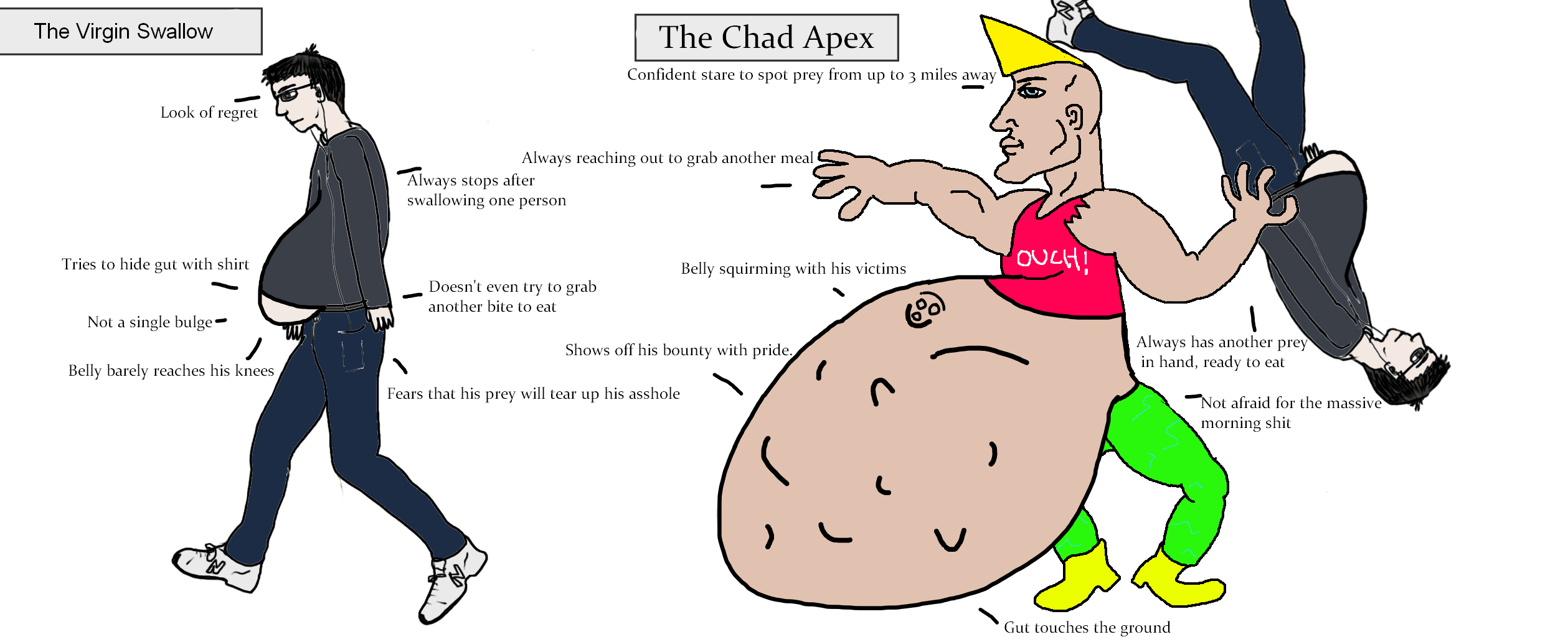 Virgin Vs Chad Vore Edition Virgin Vs Chad Know Your Meme