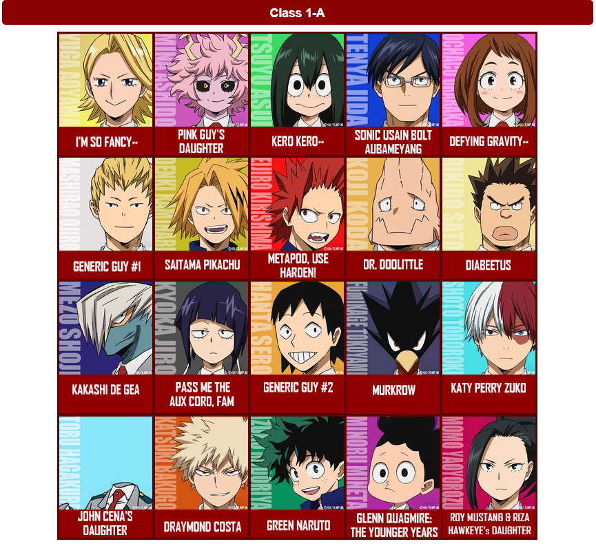 Class 1 A In A Nutshell My Hero Academia Know Your Meme