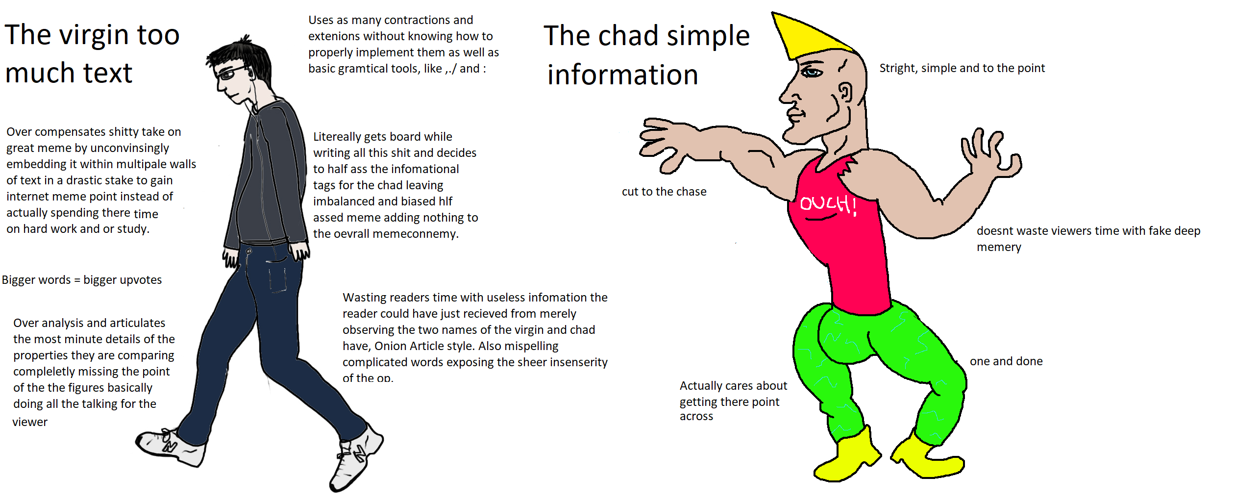 The Virgin Too Much Text Vs The Chad Simple Information Virgin Vs 
