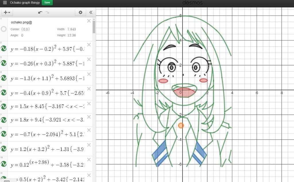 Ochako Made In Desmos My Hero Academia Know Your Meme