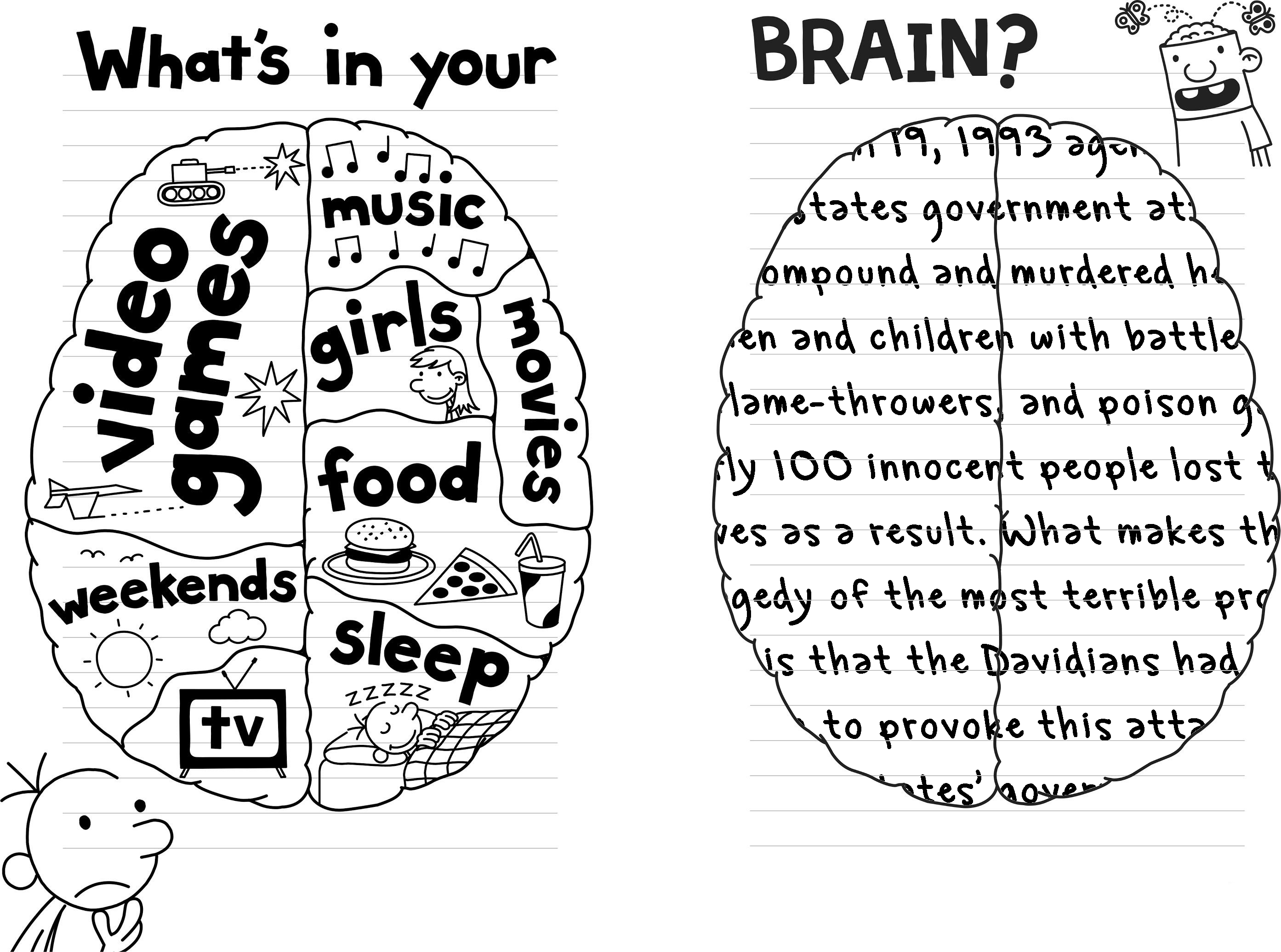 Inside My Brain Meme Template