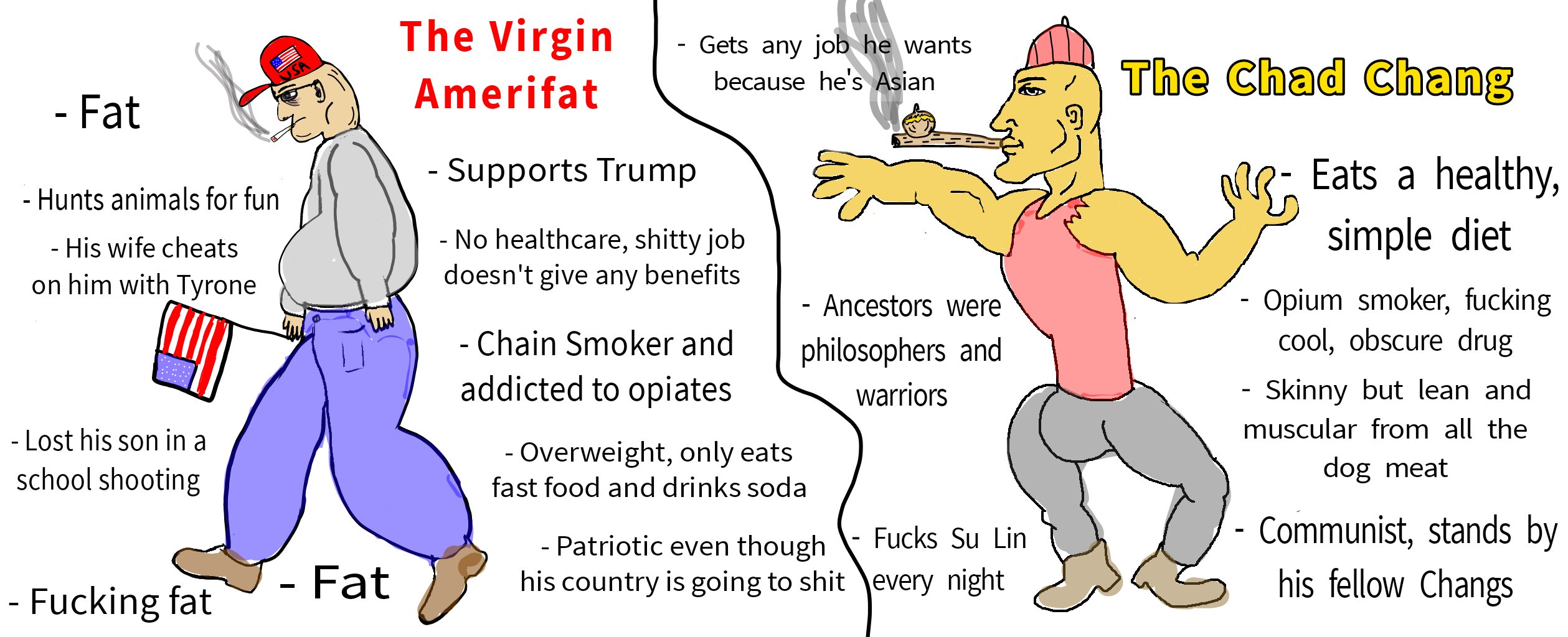 Chad Vs Virgin Meme Happier Abroad Forum Community