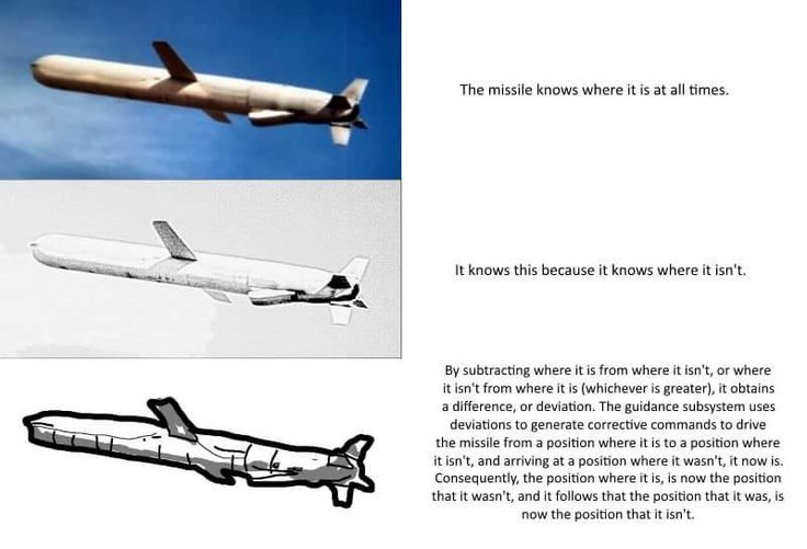 The Missile Is Increasingly Verbose The Missile Knows Where It Is