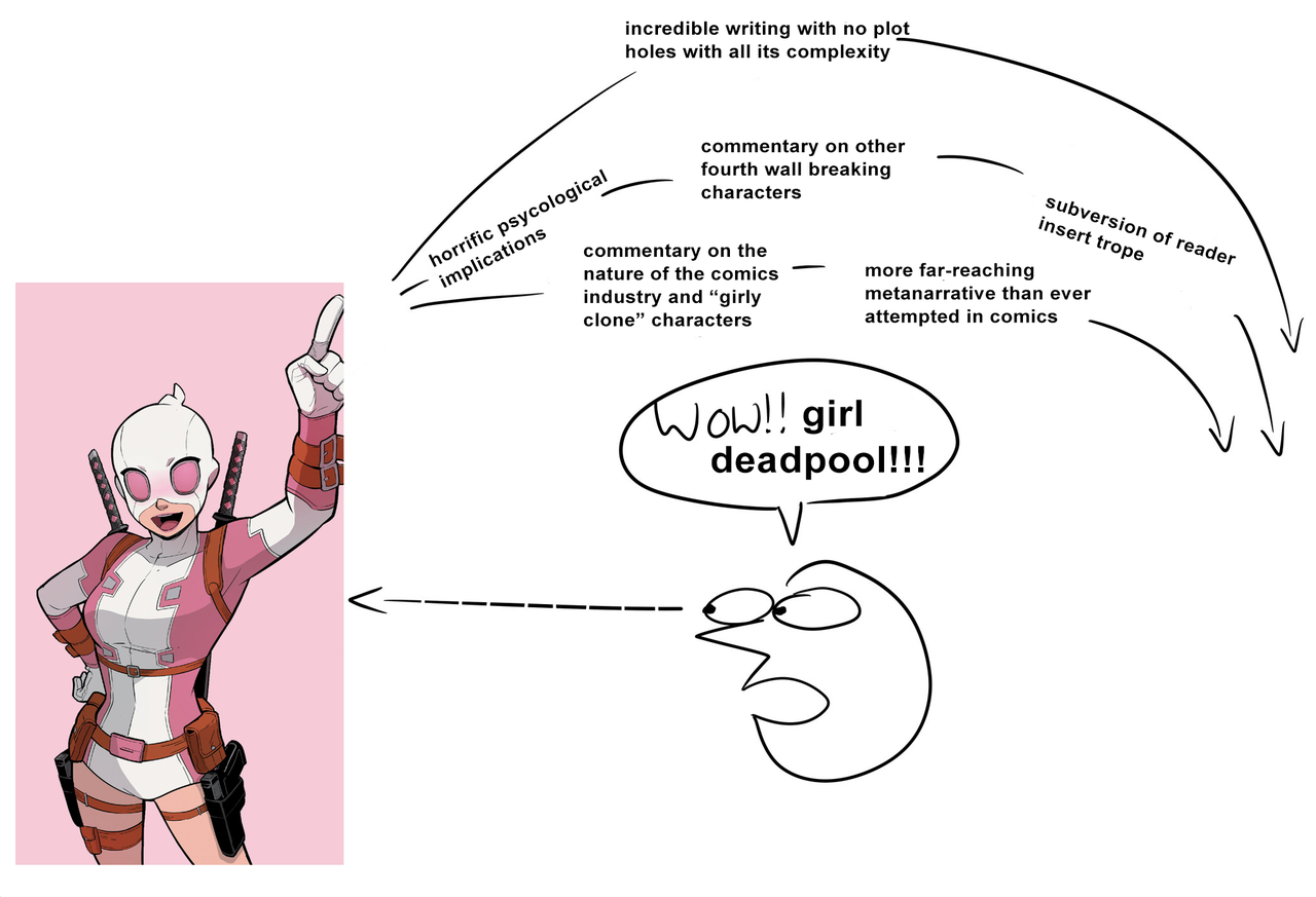 Wow Cool Robot Meme Template