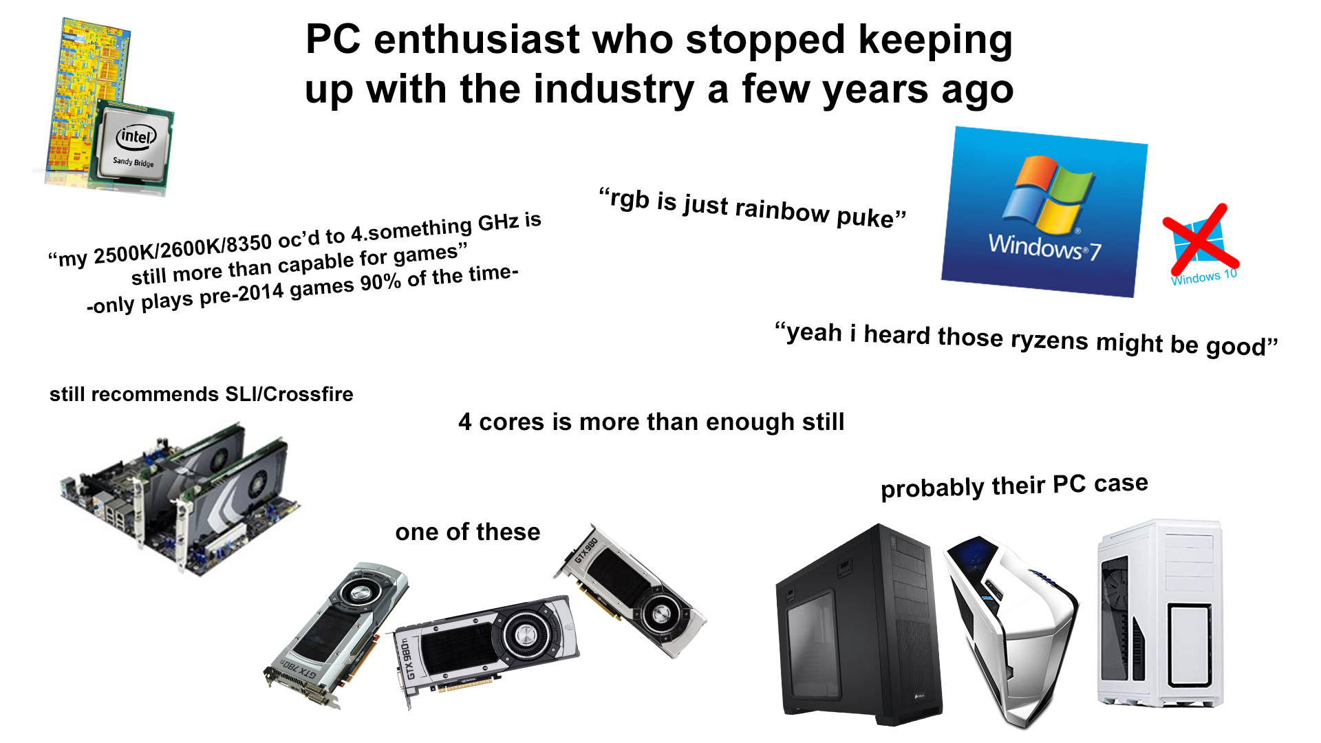  PC Enthusiast Who Stopped Keeping Up With The Industry A Few Years Ago