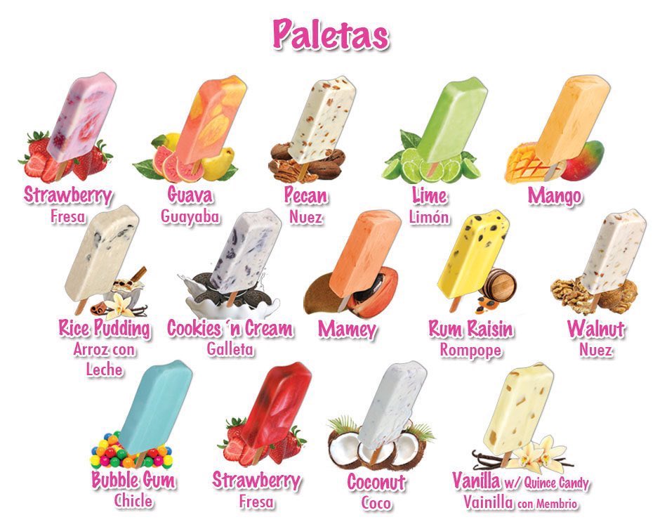 F--- zodiac signs, what’s your go to paleta? | Know Your Meme