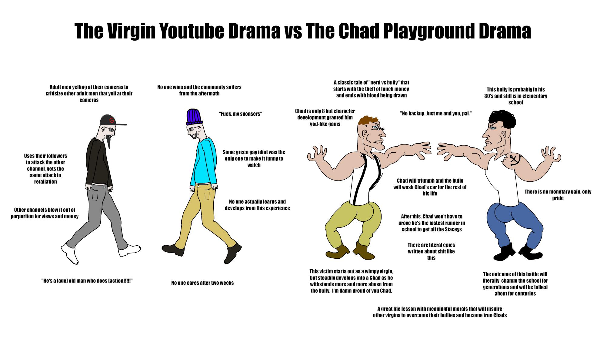 YouTube V SCHOOL GROUNDS Virgin Vs Chad Know Your Meme
