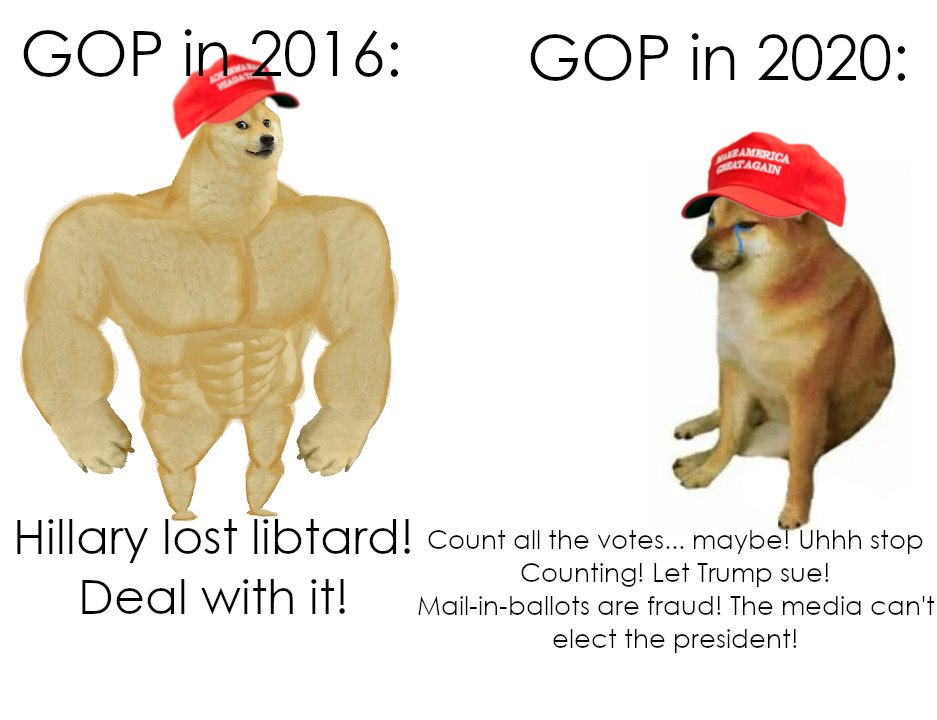 GOP In 2016 Vs. GOP In 2020 | 2020 United States Presidential Election ...