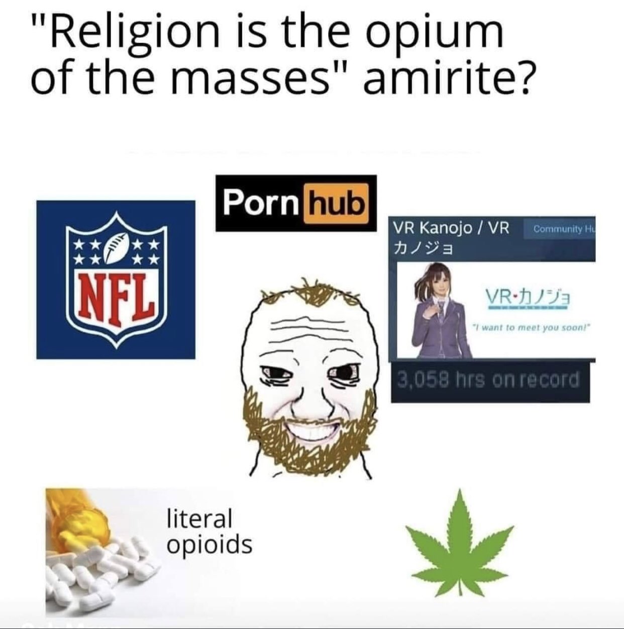 Bread And Circus Coomer Know Your Meme