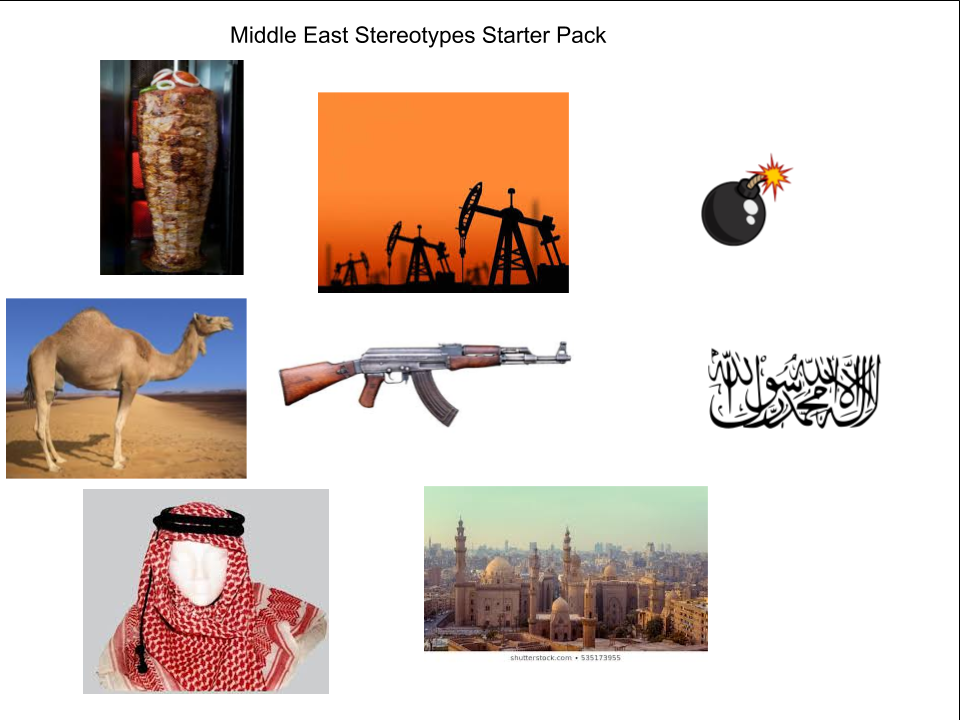 Middle East Stereotypes Starter Pack | /r/starterpacks | Starter Packs ...