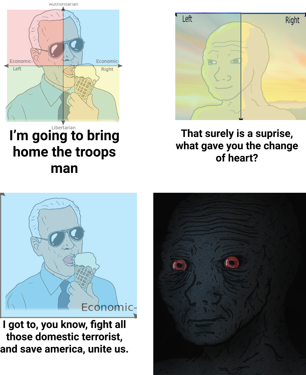 Industrial Military Complex Workers Can Work Locally Now! | /r ...