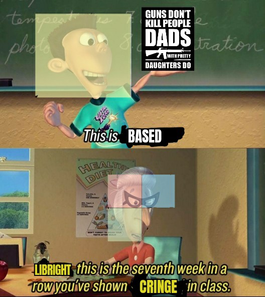 It's live, laugh, love for middle aged men | /r/PoliticalCompassMemes ...