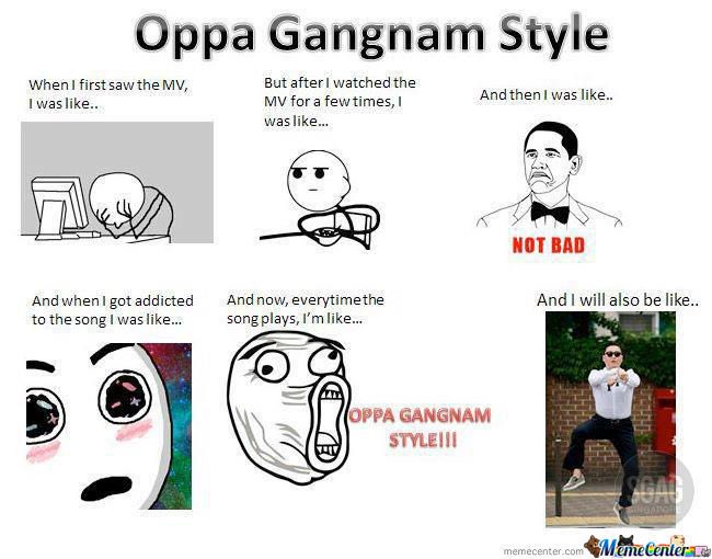 OMA12 | Know Your Meme