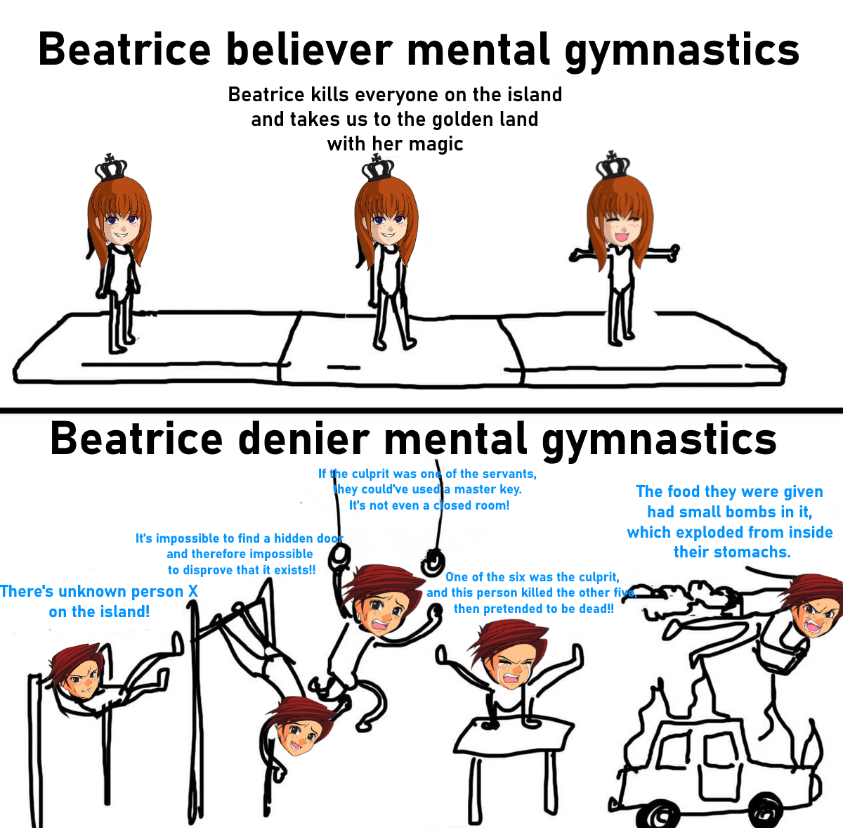 Beatrice Mental Gymnastics Mental Gymnastics Cartoon Know Your Meme