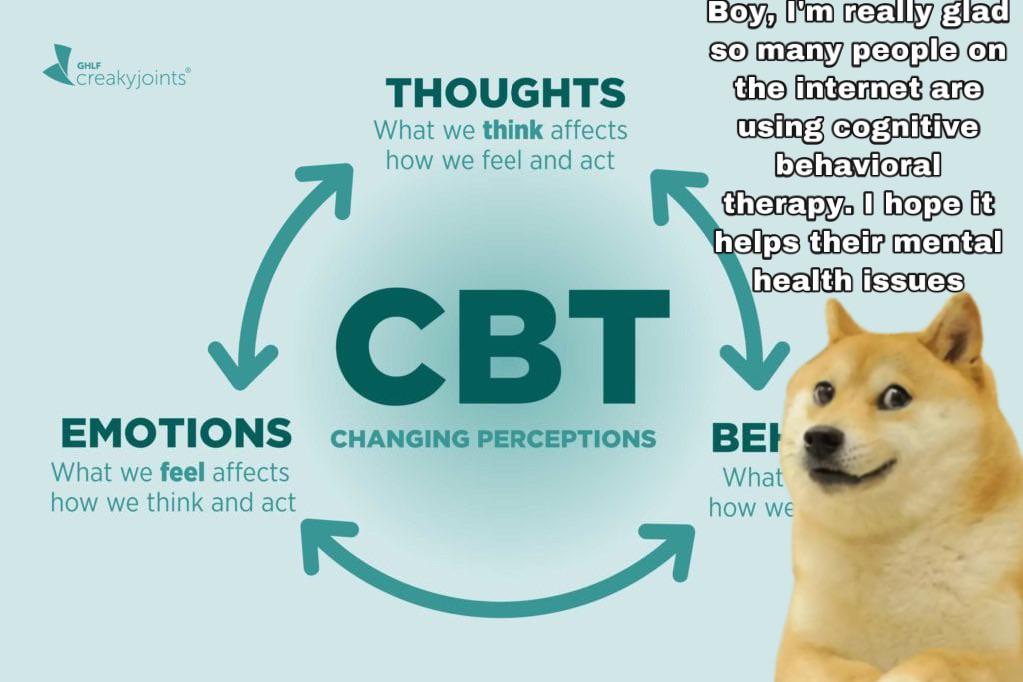 Le Funny Acronym Has Arrived r dogelore Ironic Doge Memes Know