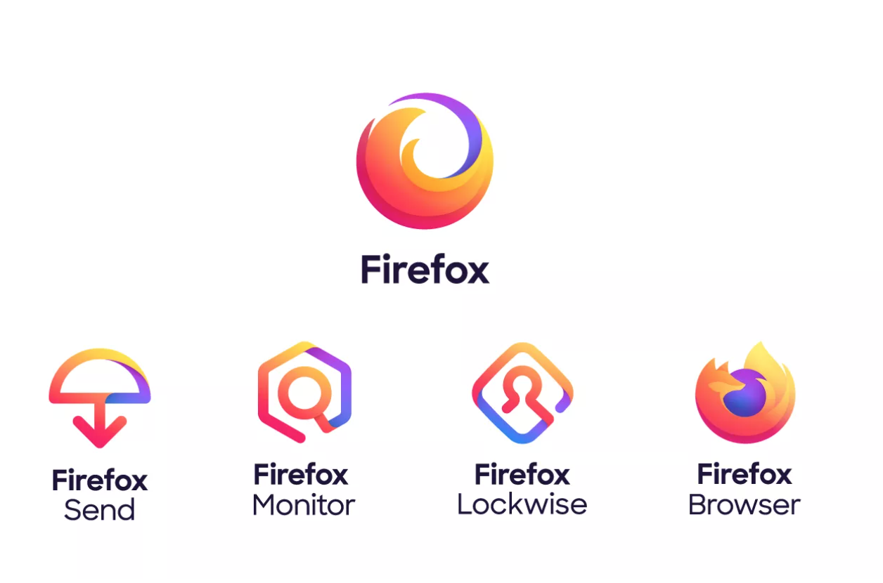 2019 Update Firefox Minimalist Logo Know Your Meme