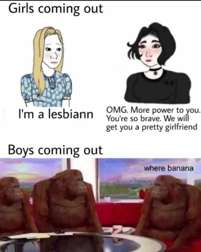Where Banana Where Banana Know Your Meme