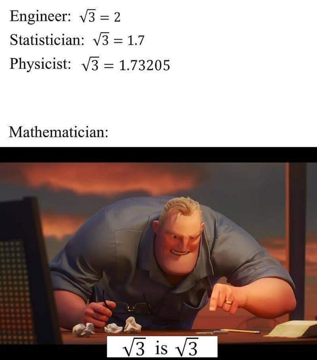 Square Root Of 3 Math Is Math Know Your Meme