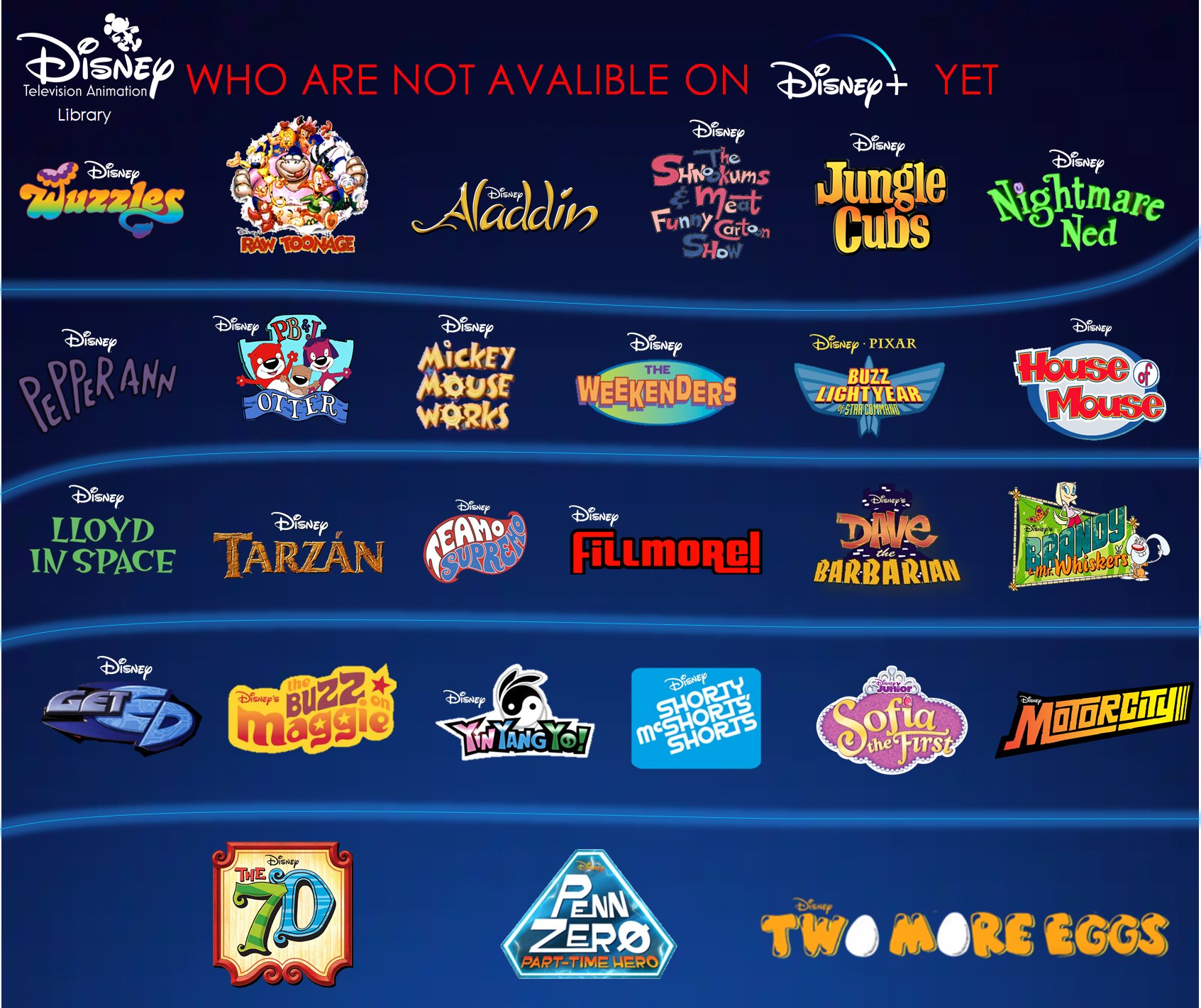 INFOGRAPHIC Just For Fun Here s The Shows Who Are Missing On