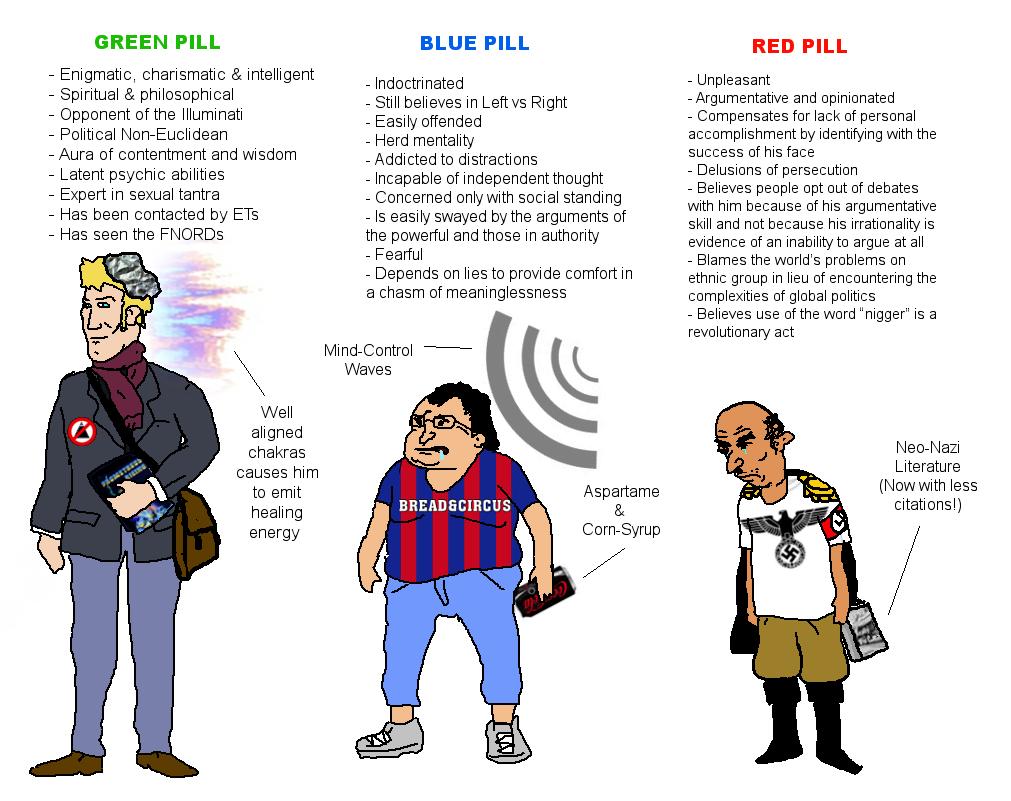 Green Pill Vs Blue Pill Vs Red Pill Red Pill Know Your Meme