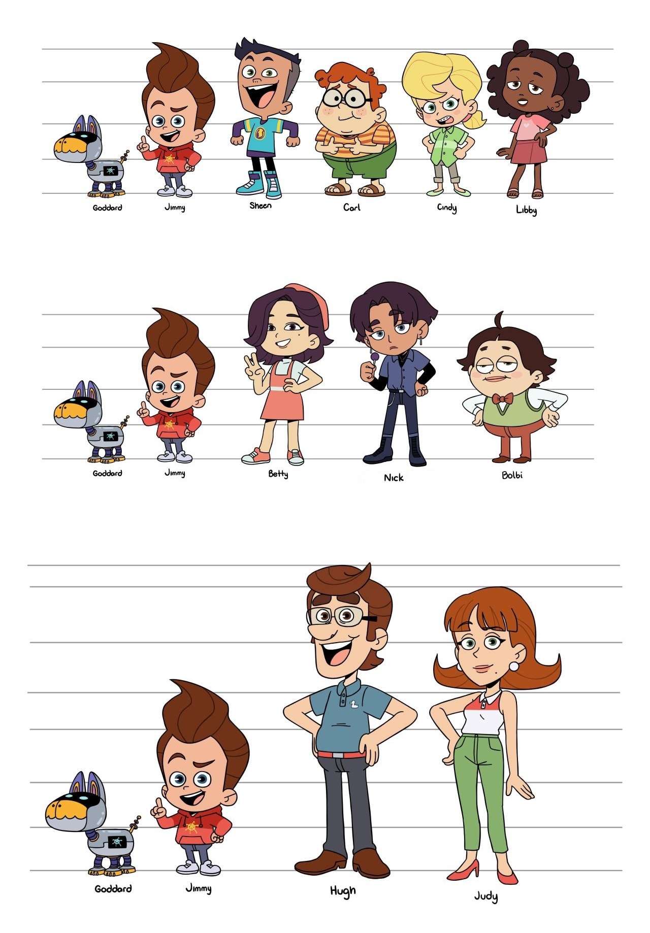 Lineups The Adventures Of Jimmy Neutron Boy Genius Know Your Meme Lineups The Adventures Of Jimmy Neutron Boy Genius Know Your Meme