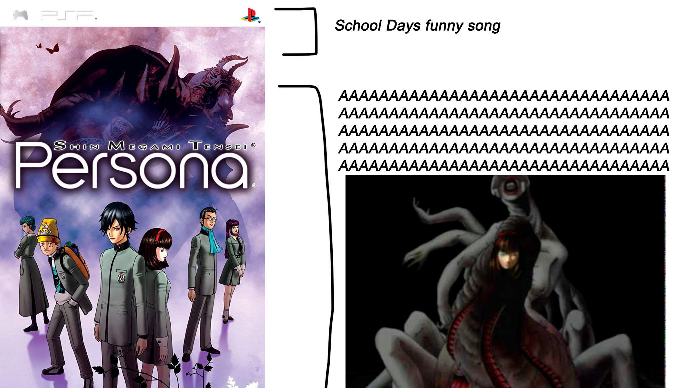 Sections of Persona | Megami Tensei - Persona | Know Your Meme