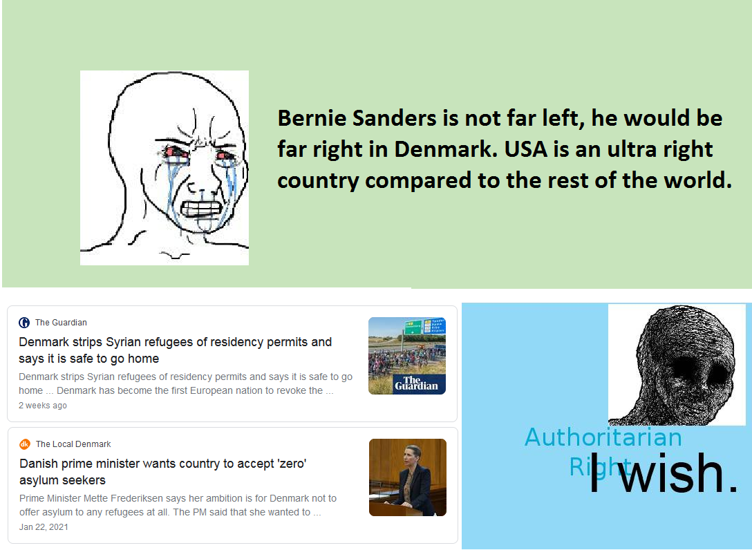 "Bernie Sanders would be far right in Europe" | /r ...