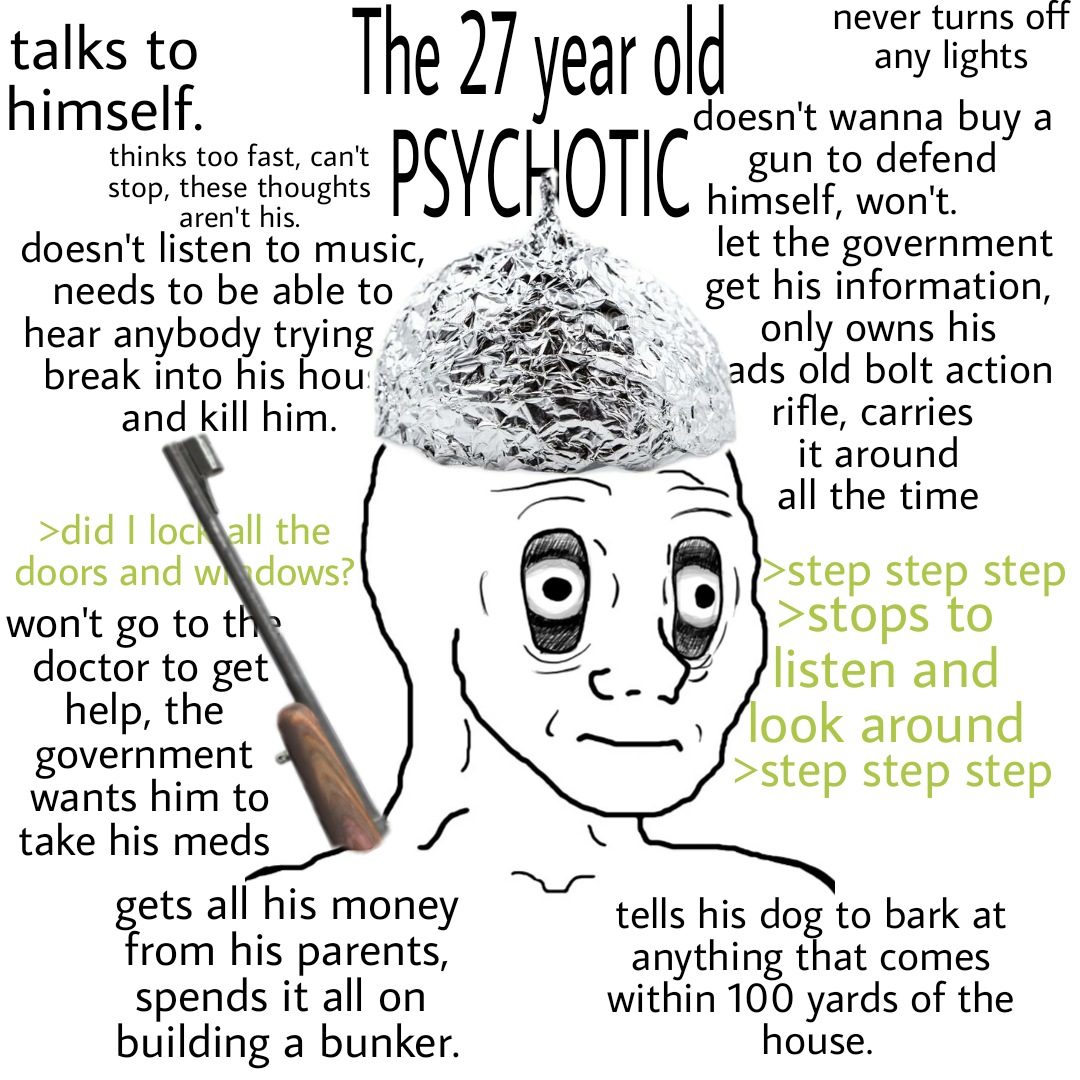 The 27 Year Old PSYCHOTIC Wojak Wojak Know Your Meme