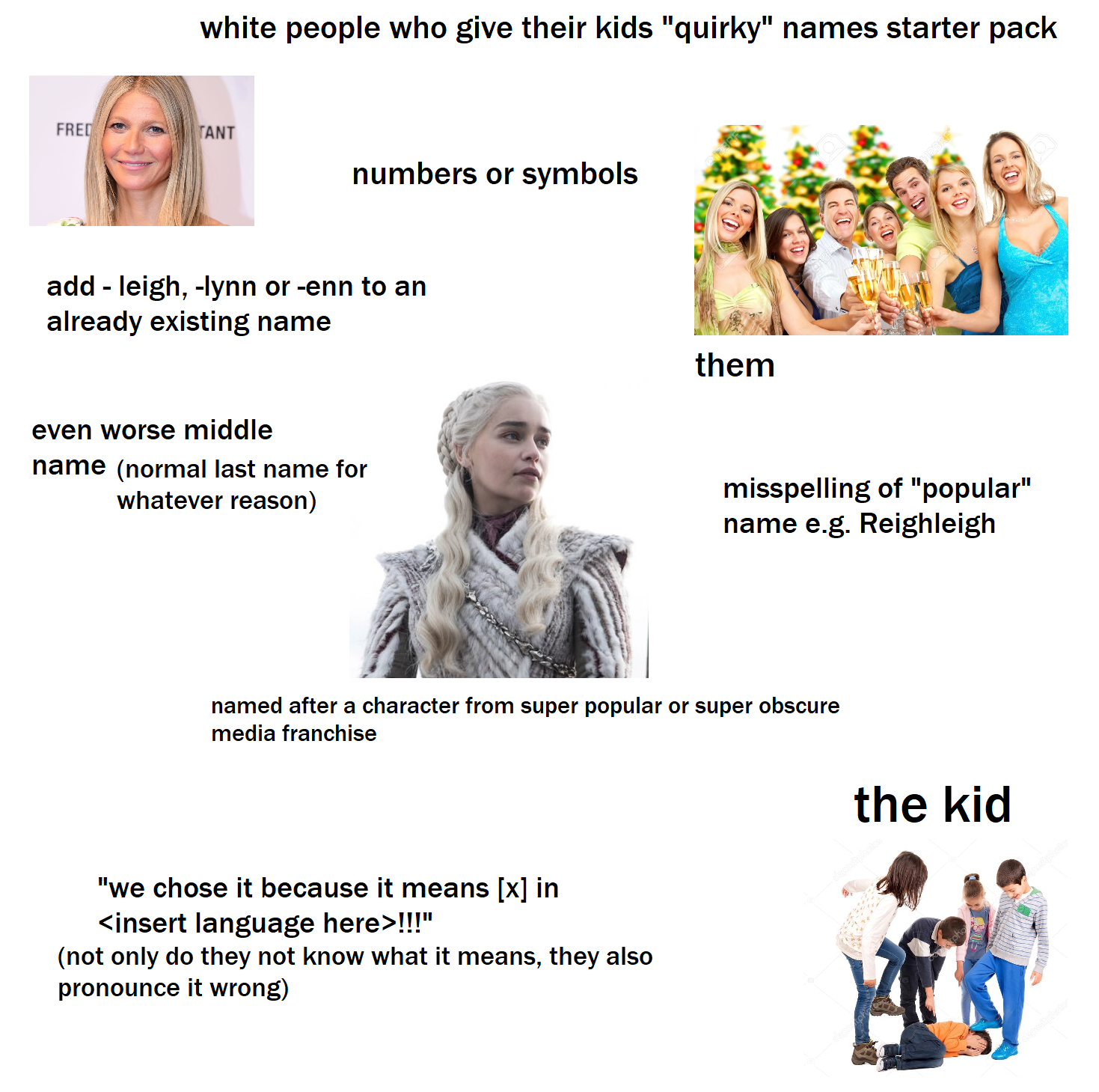 White People Who Give Their Kids quirky Names Starter Pack r White People Who Give Their Kids quirky Names Starter Pack r