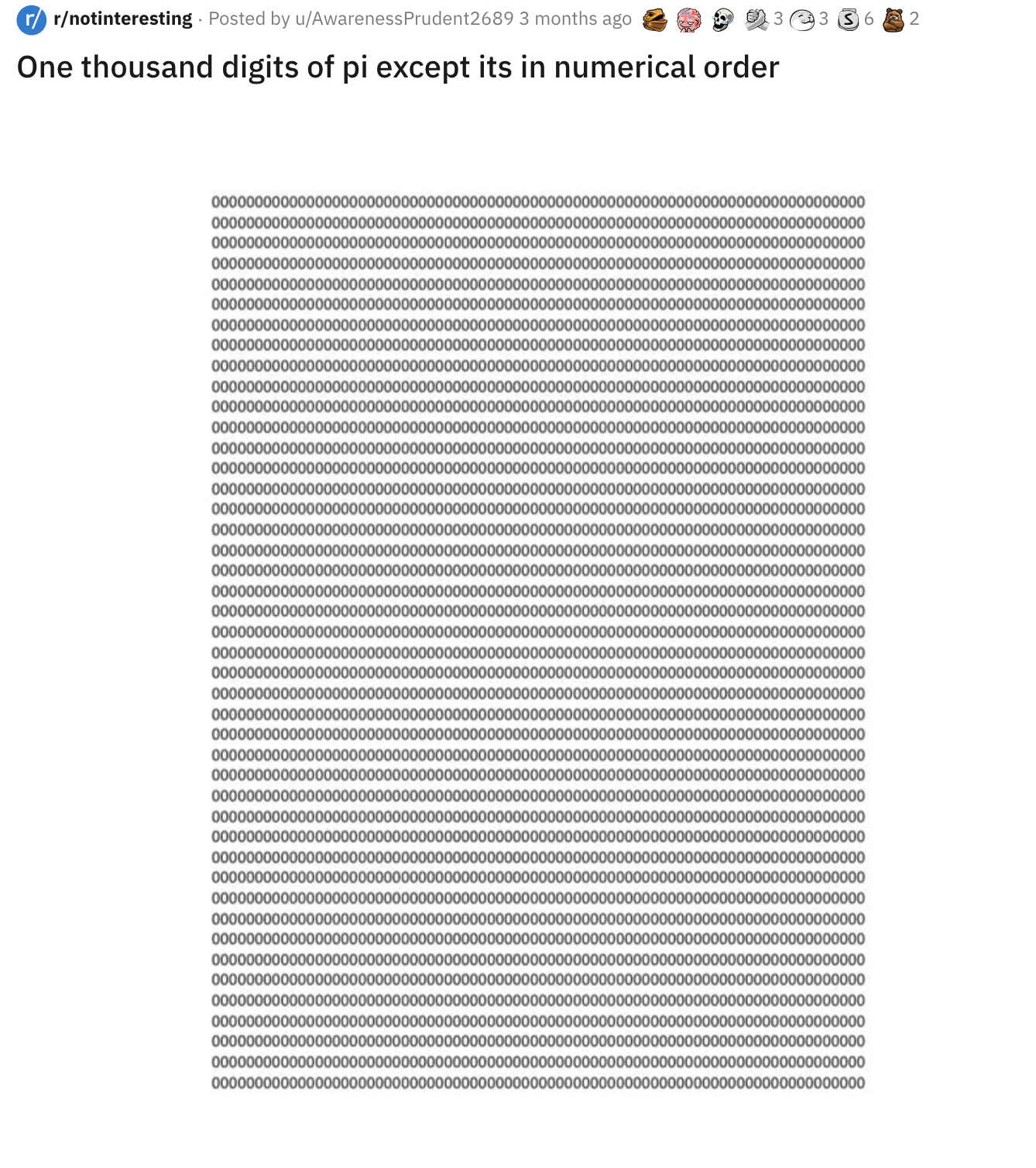 R notinteresting Reddit Know Your Meme