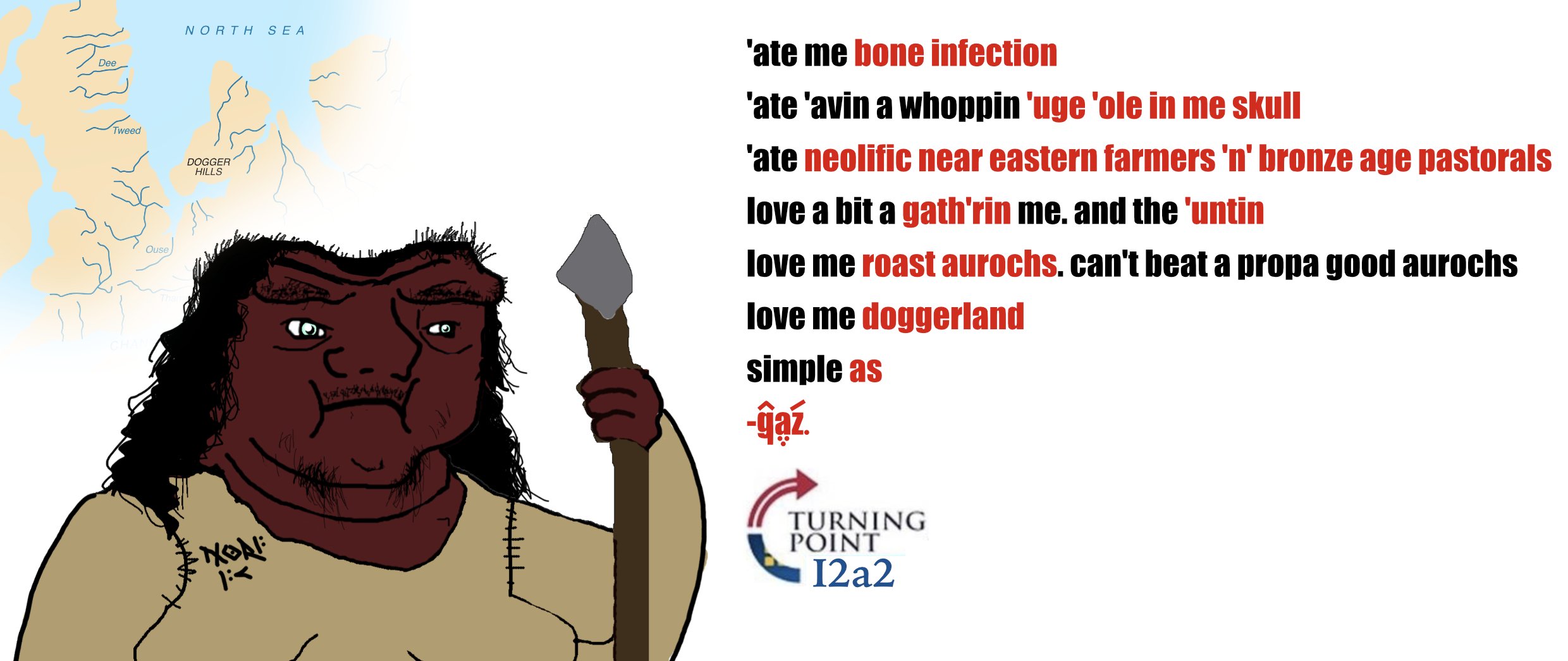 Cheddar Man Norf FC | Cheddar Man | Know Your Meme