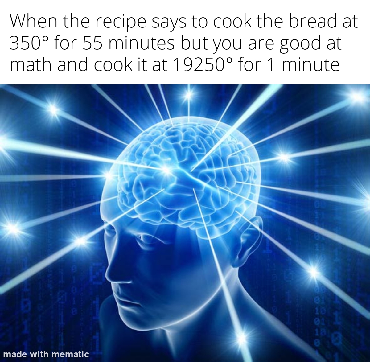 Math Saves Time r memes Know Your Meme Math Saves Time r memes Know Your Meme