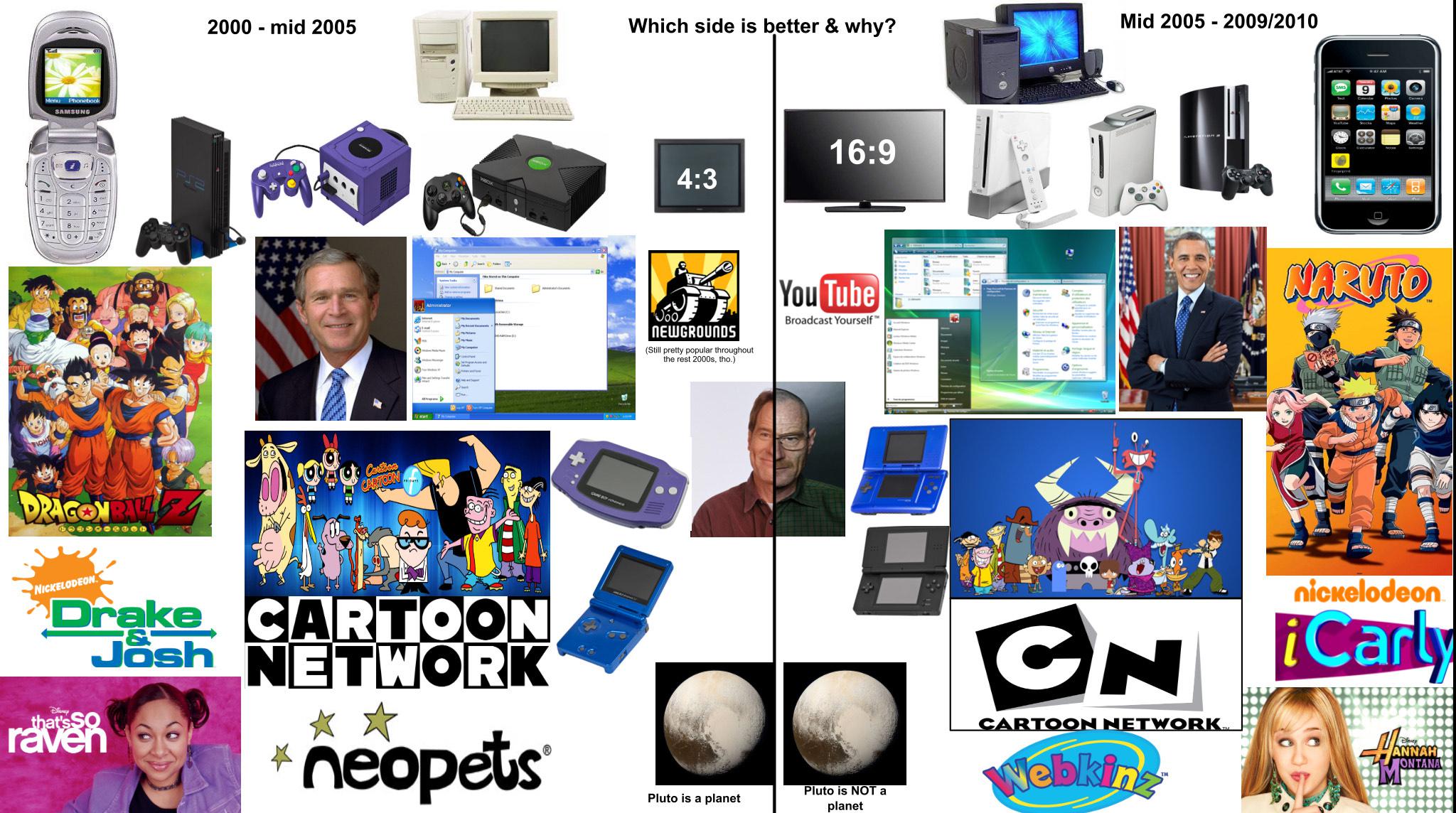 The 2 Halves Of The 2000s Starterpack r starterpacks Starter Packs The 2 Halves Of The 2000s Starterpack r starterpacks Starter Packs
