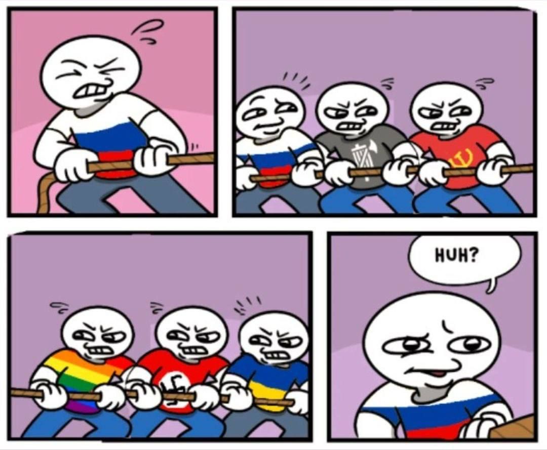 Political Alliances And Allies Of Russia And Ukraine War Meme 