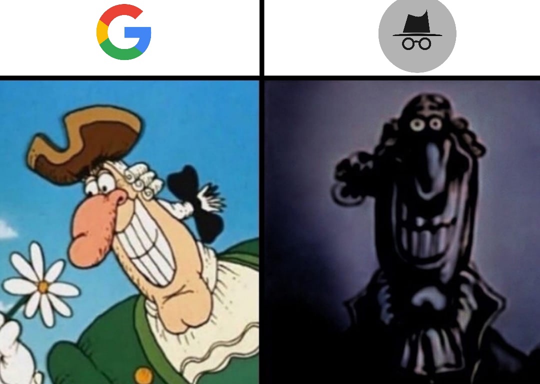 Incognito Mode Livesey Dr Livesey Know Your Meme