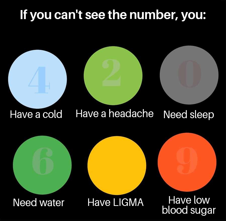 Got em r memes Ligma Know Your Meme
