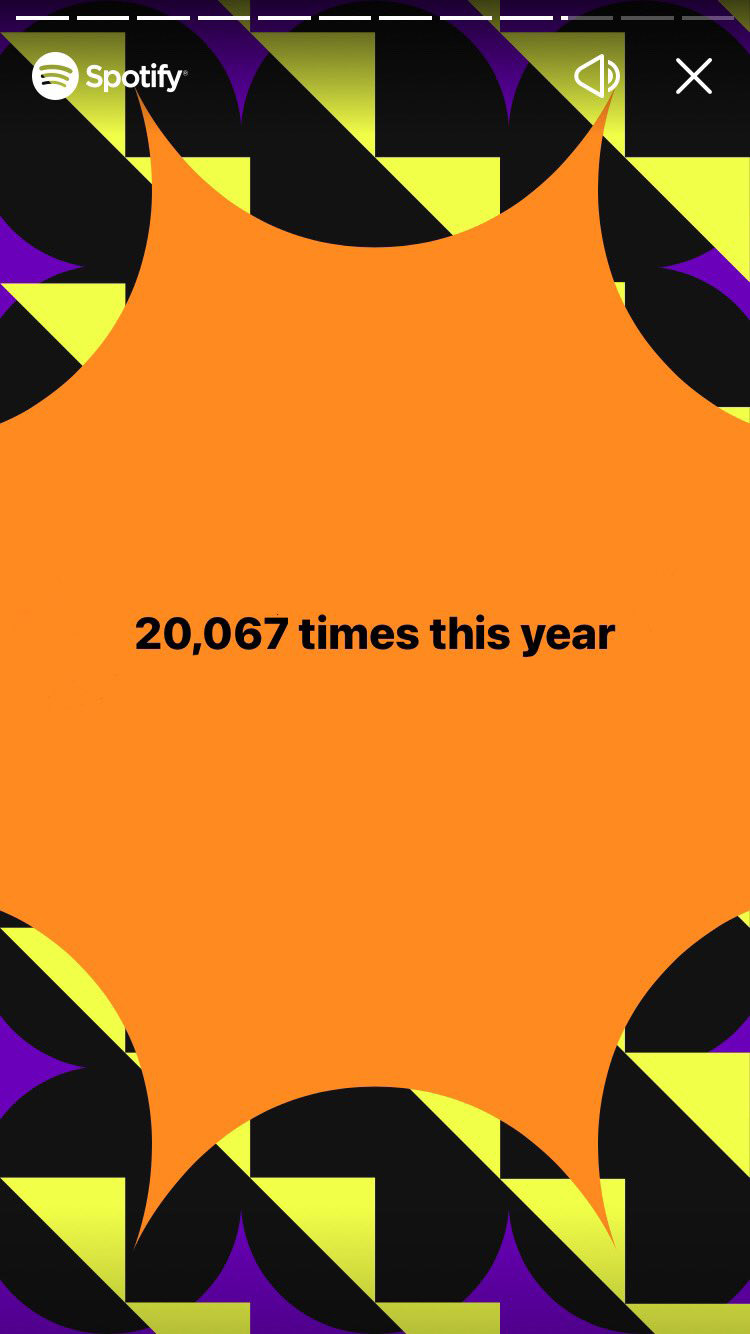 Spotify Wrapped Meme Template 2022 Spotify Wrapped Know Your Meme