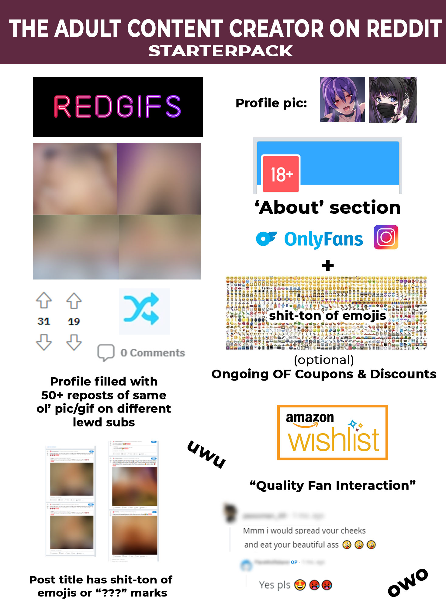 The Adult Content Creator On Reddit Starterpack r starterpacks The Adult Content Creator On Reddit Starterpack r starterpacks
